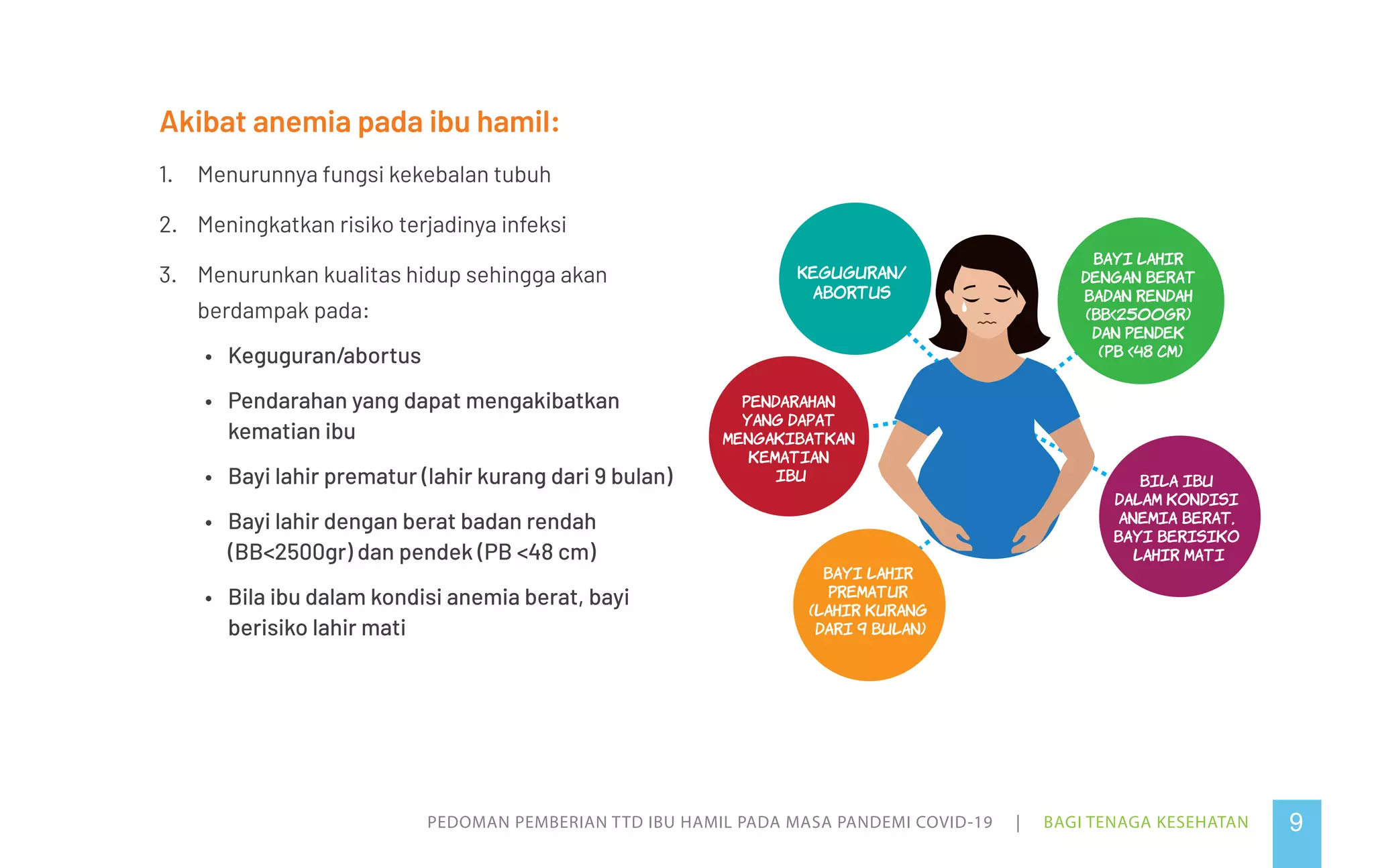 files99516TTD_BUMIL_OK2.pdf