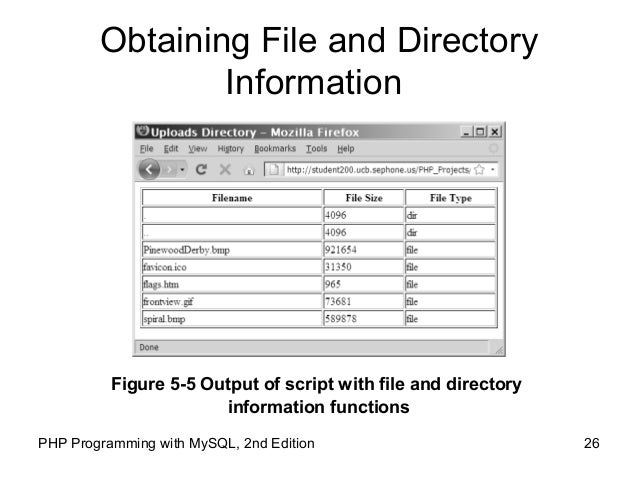 Files And Directories In Php