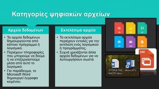 Αρχεία και φάκελοι | PPT