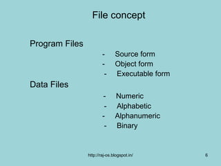 Files concepts.53
