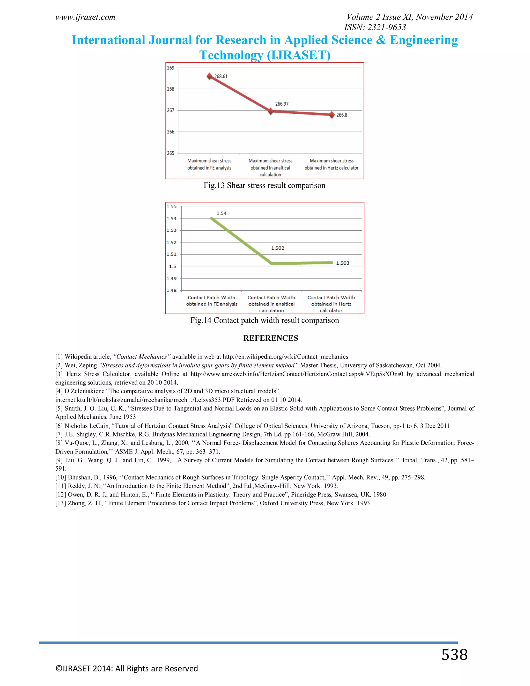 Hertz Contact Stress Analysis and Validation Using Finite Element Analysis | PDF