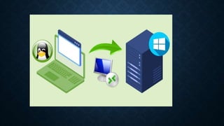 File server.pptx