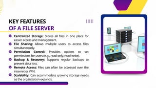 File Serverrrrrrrrrrrrrrrrrrrrrrrrrrrr.pptx