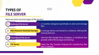 File Serverrrrrrrrrrrrrrrrrrrrrrrrrrrr.pptx