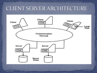 File service architecture and network file system | PPT