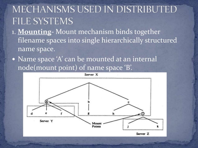 File service architecture and network file system | PPT