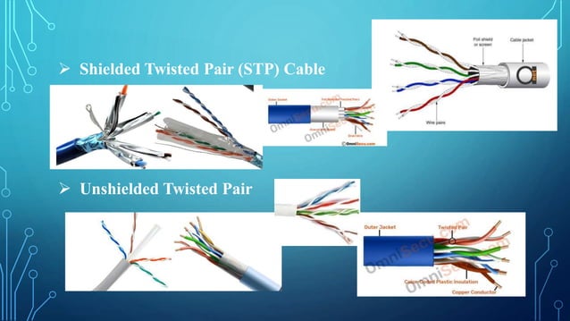 File sharing & network cabling (Computer System assignment).pptx