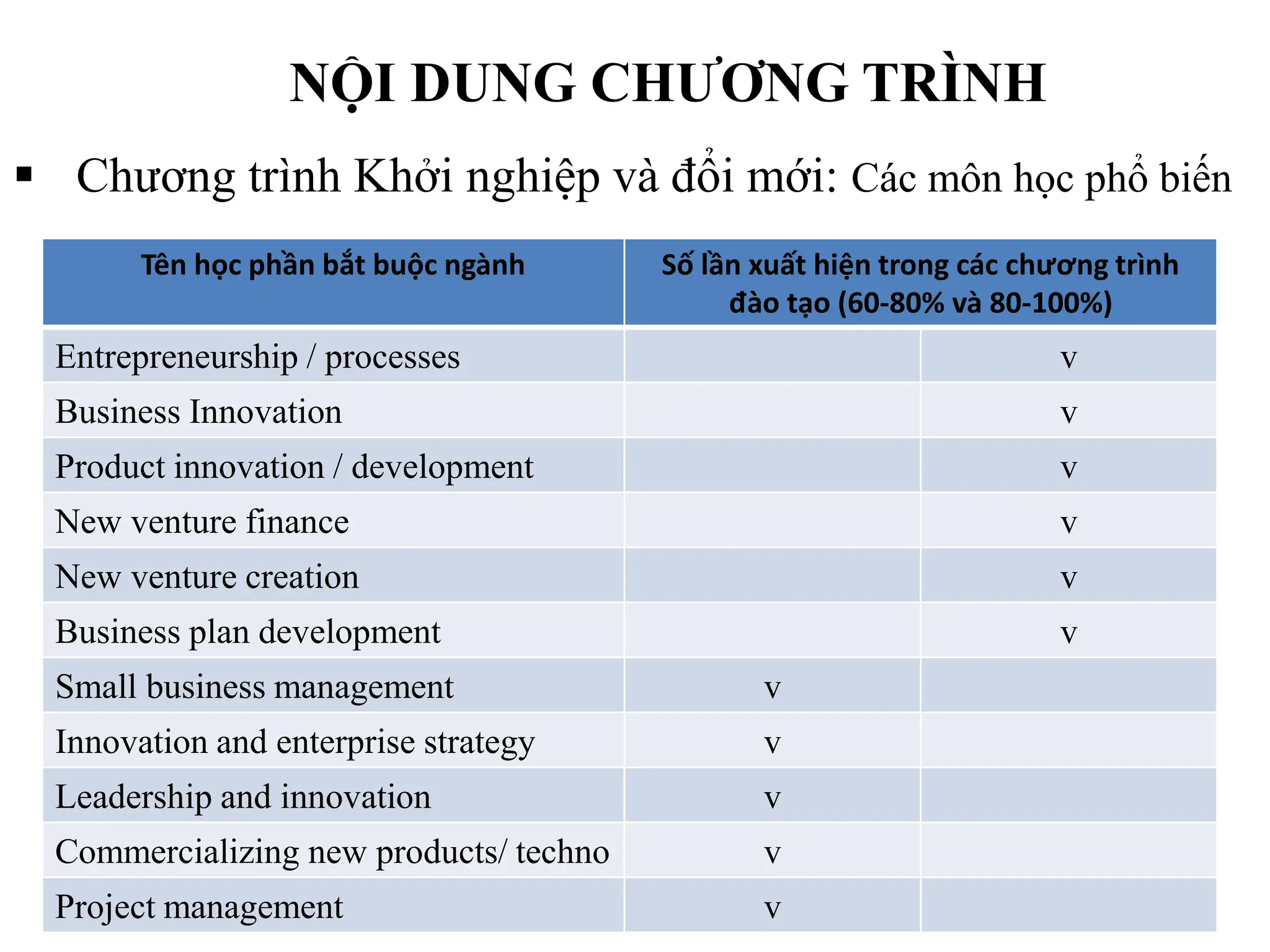ooooooooooFile SHKHBM QTCL b1_ky2_1819.ppt