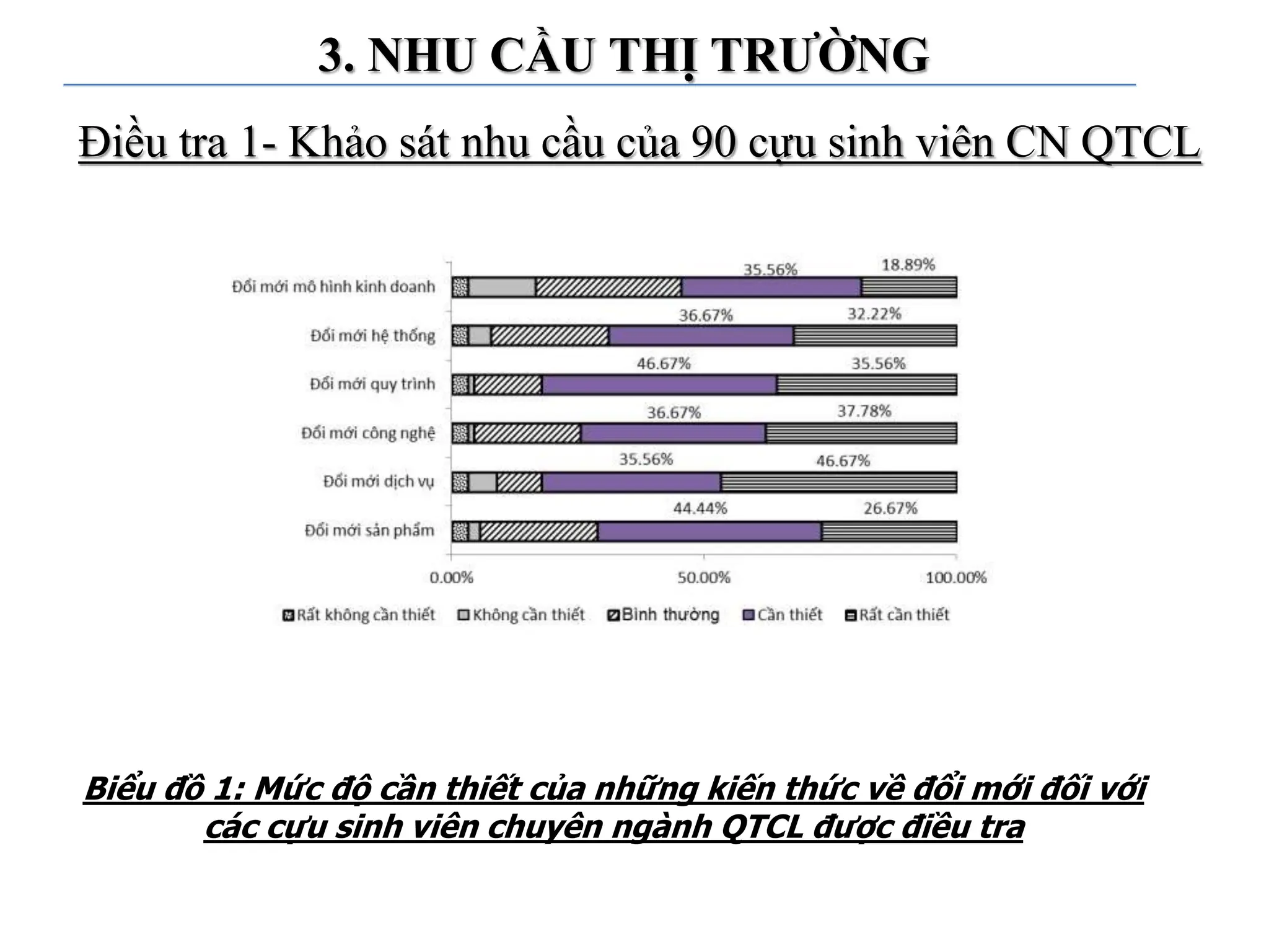 ooooooooooFile SHKHBM QTCL b1_ky2_1819.ppt