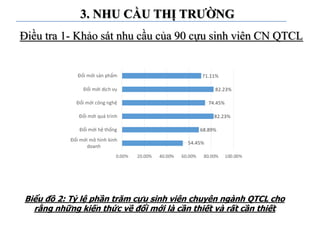 ooooooooooFile SHKHBM QTCL b1_ky2_1819.ppt