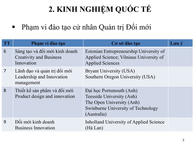 ooooooooooFile SHKHBM QTCL b1_ky2_1819.ppt