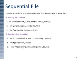 Files in c | PDF