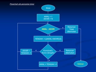 File sistem04a | PPT