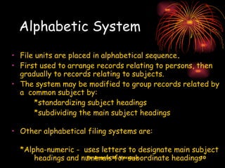 Files Management | PPS