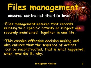 Files Management | PPS
