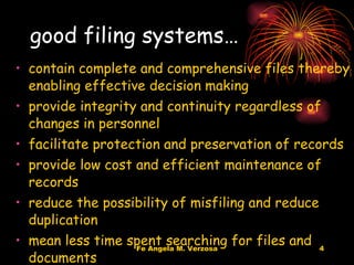 Files Management | PPS