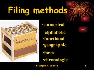 Files Management | PPS