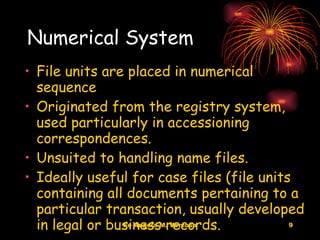 Files Management | PPS