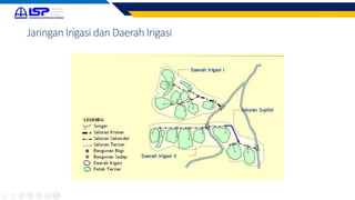 Pelaksana perancangan pintu air ppt.pptx