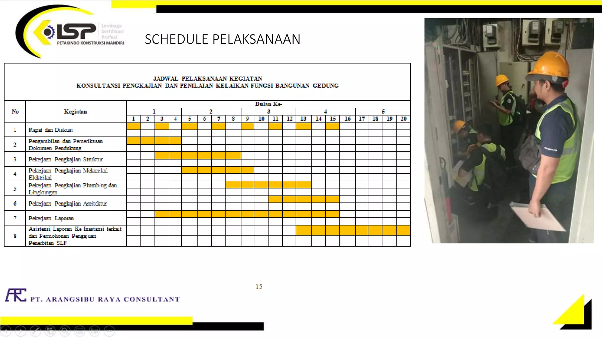 File Soal SerKom Cholish.pptx