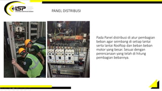File Soal SerKom Cholish.pptx