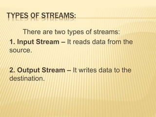 Files streams.. | PPT
