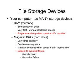 File storageandbackupsystems | PPT