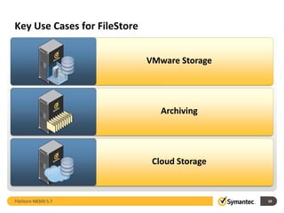 FileStore 5.7 | PDF