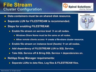 ISUG 113: File stream | PPT