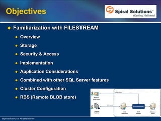 ISUG 113: File stream | PPT