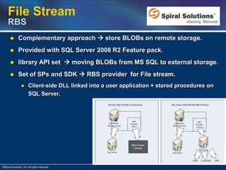 ISUG 113: File stream | PPT