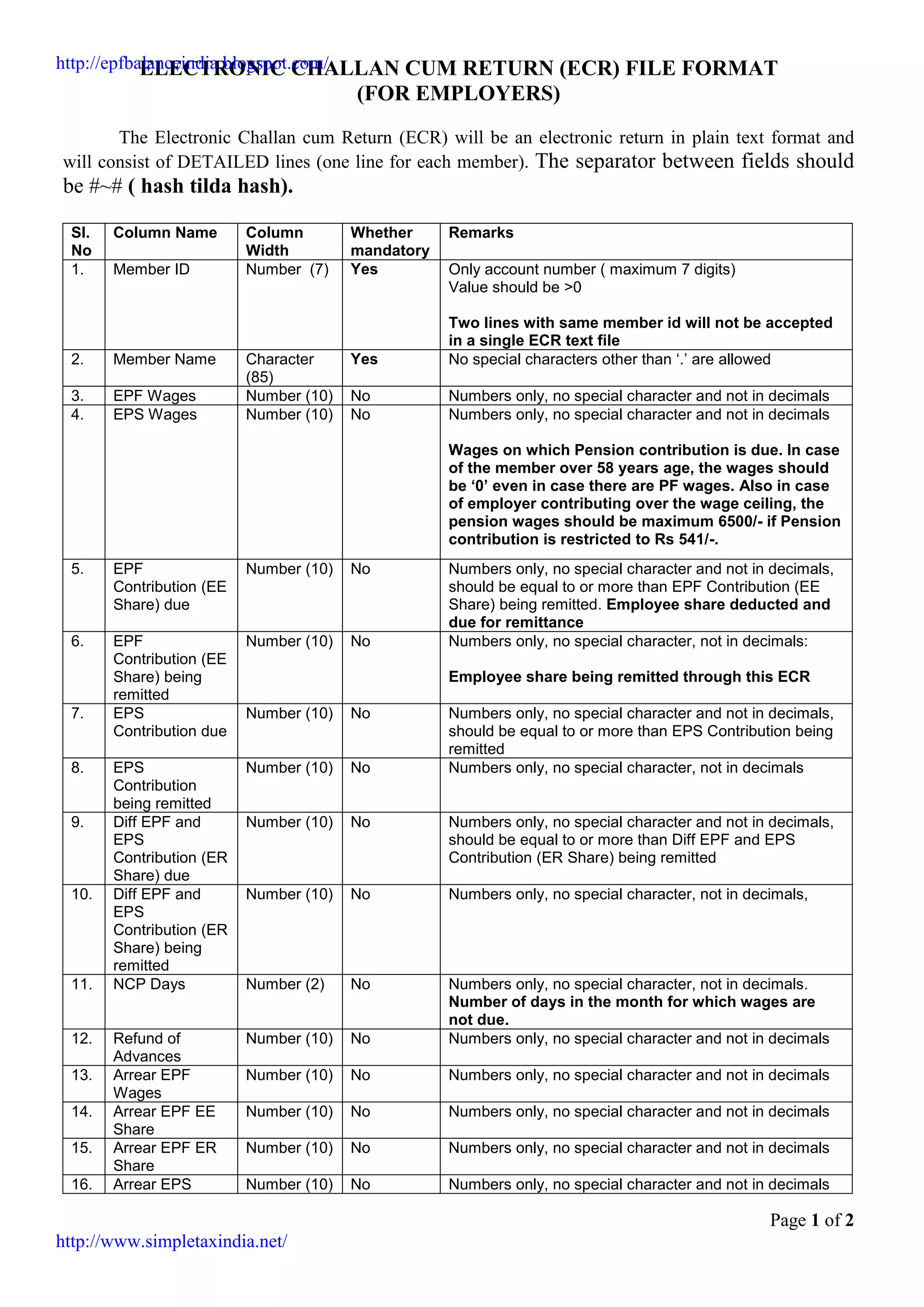 File structure | PDF