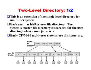 File system | PDF | Operating Systems | Computer Software and Applications