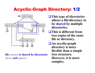 File system | PDF | Operating Systems | Computer Software and Applications