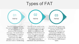 File system | PPTX