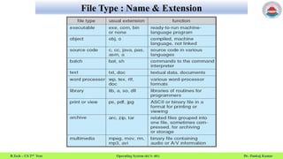 Operating System - File system | PPTX | Operating Systems | Computer Software and Applications