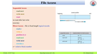 Operating System - File system | PPTX | Operating Systems | Computer Software and Applications