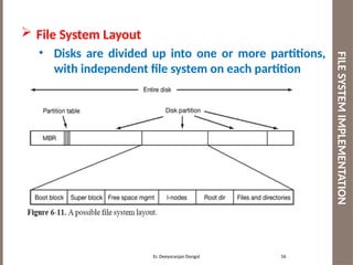 Operating system note of File System chapter .pptx
