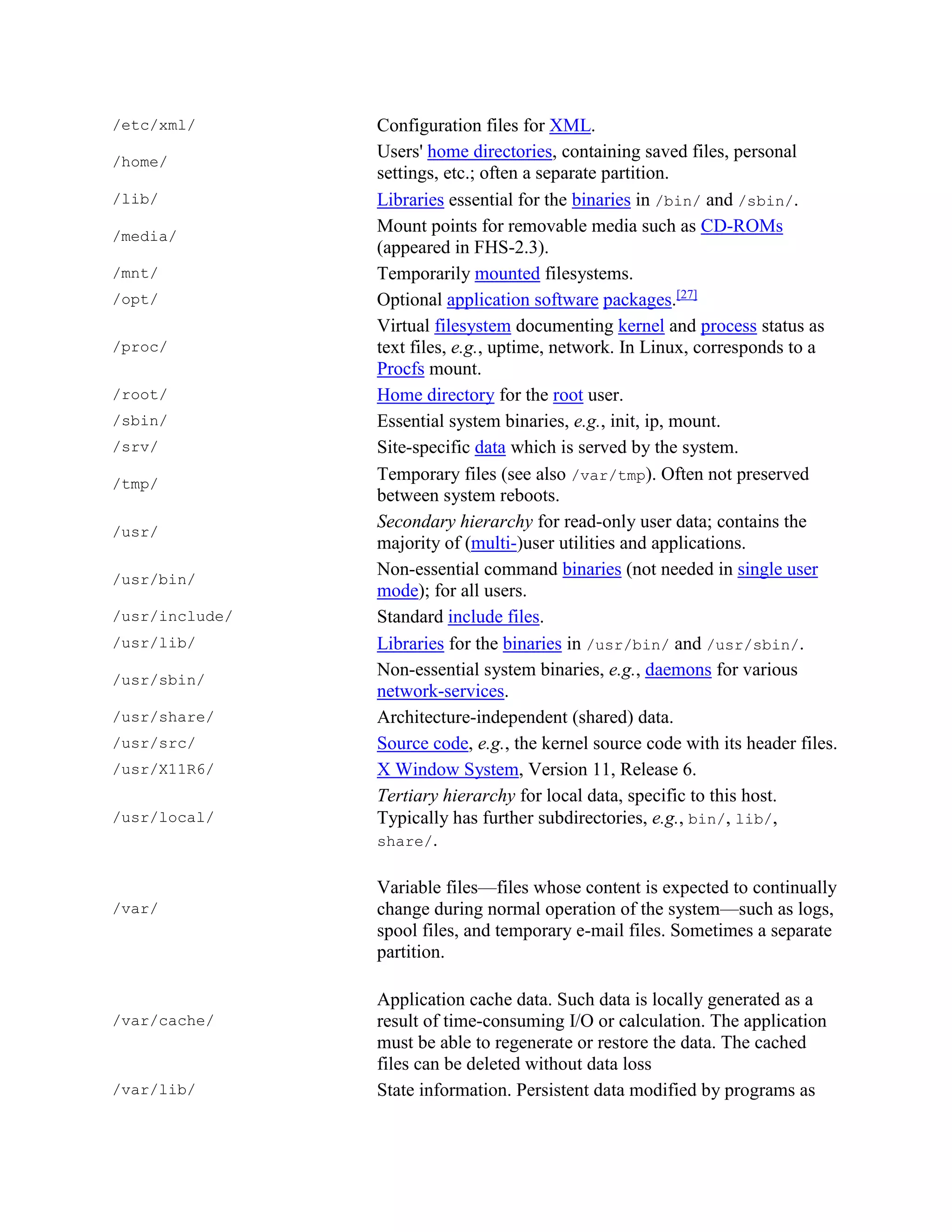 File system hierarchy standard | DOCX File system hierarchy standard | DOCX