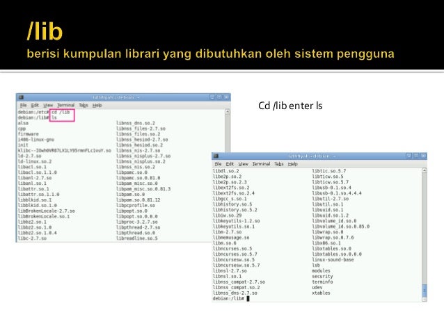 Fhs Filesystem Hierarchy Standard