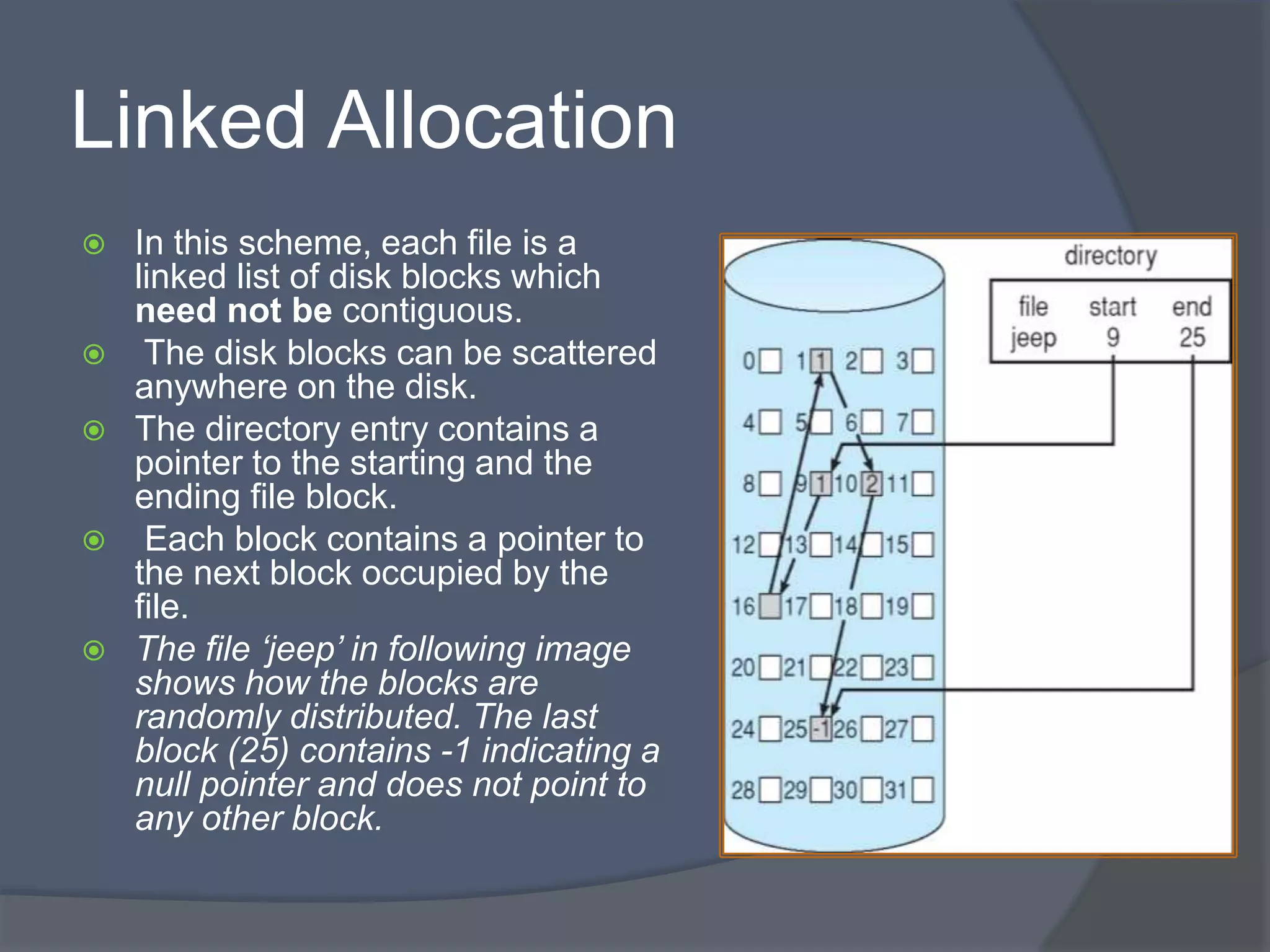 File System Implementation.pptx