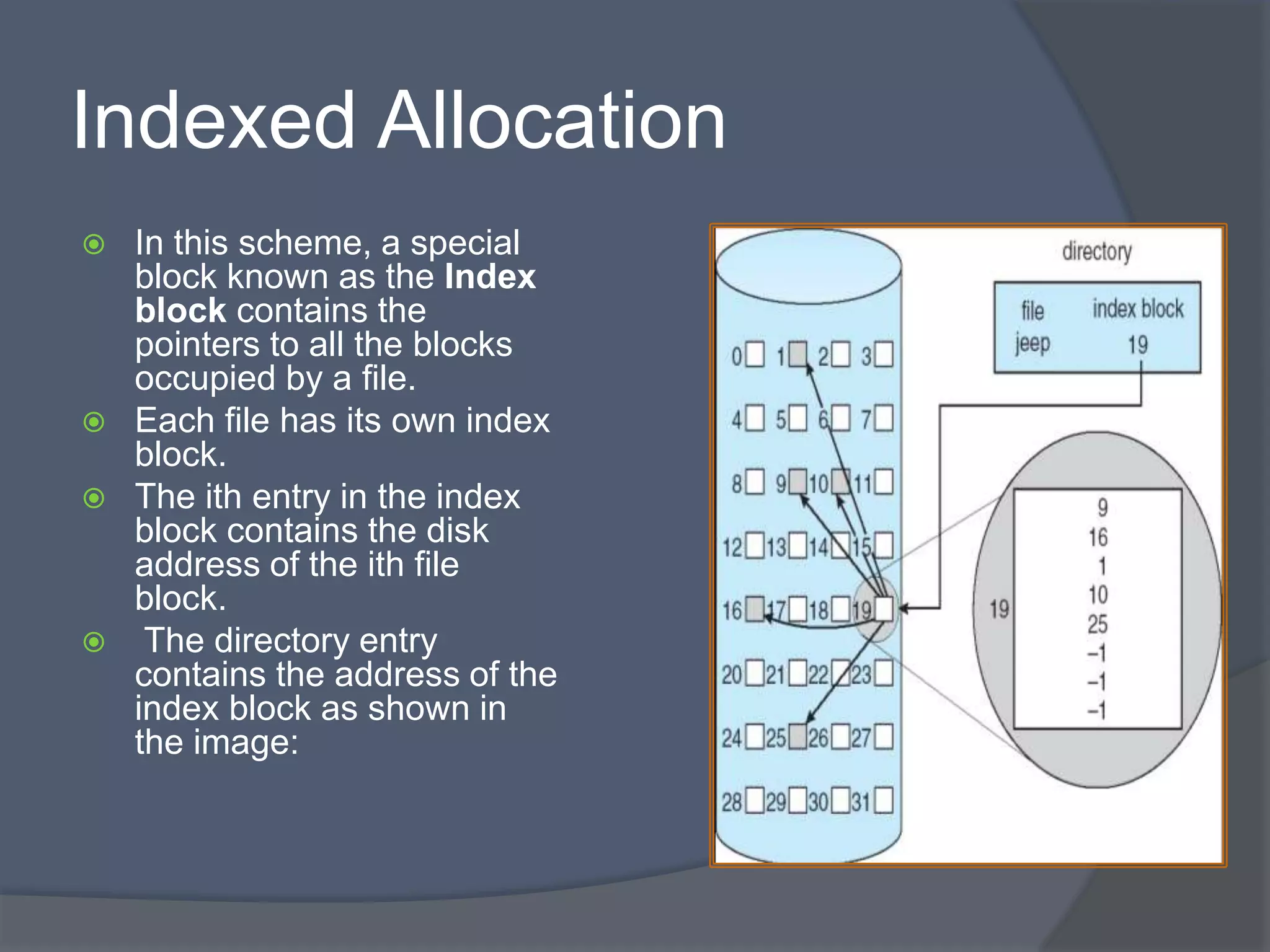 File System Implementation.pptx