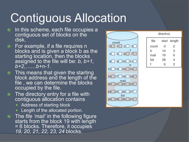 File System Implementation.pptx | Data Storage and Warehousing | Computing