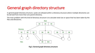 File system in operating system e learning | PDF