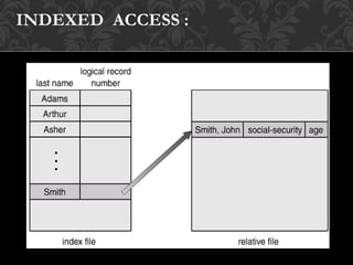 File System Interface | PPTX