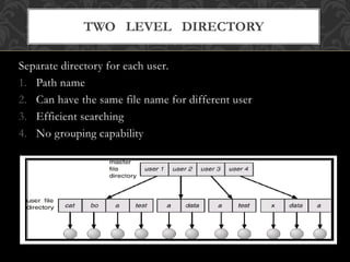 File System Interface | PPTX