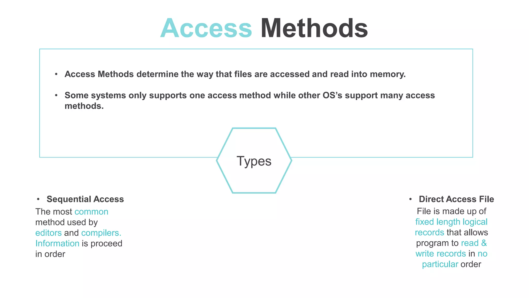 File system interface | PPT