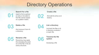 File system interface | PPT