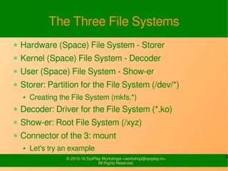 File System Modules | PDF