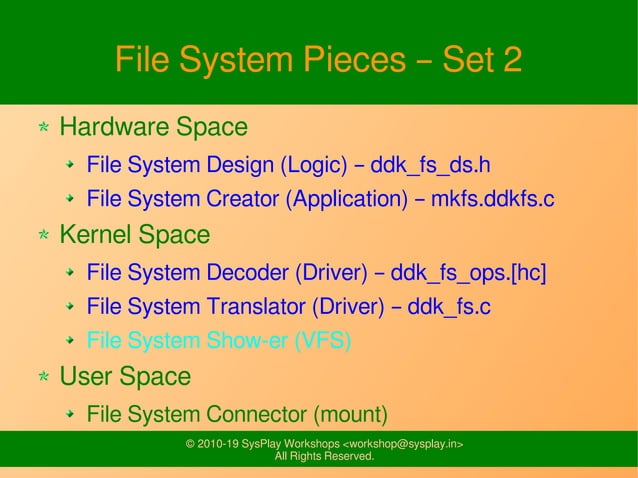 File System Modules | PPT